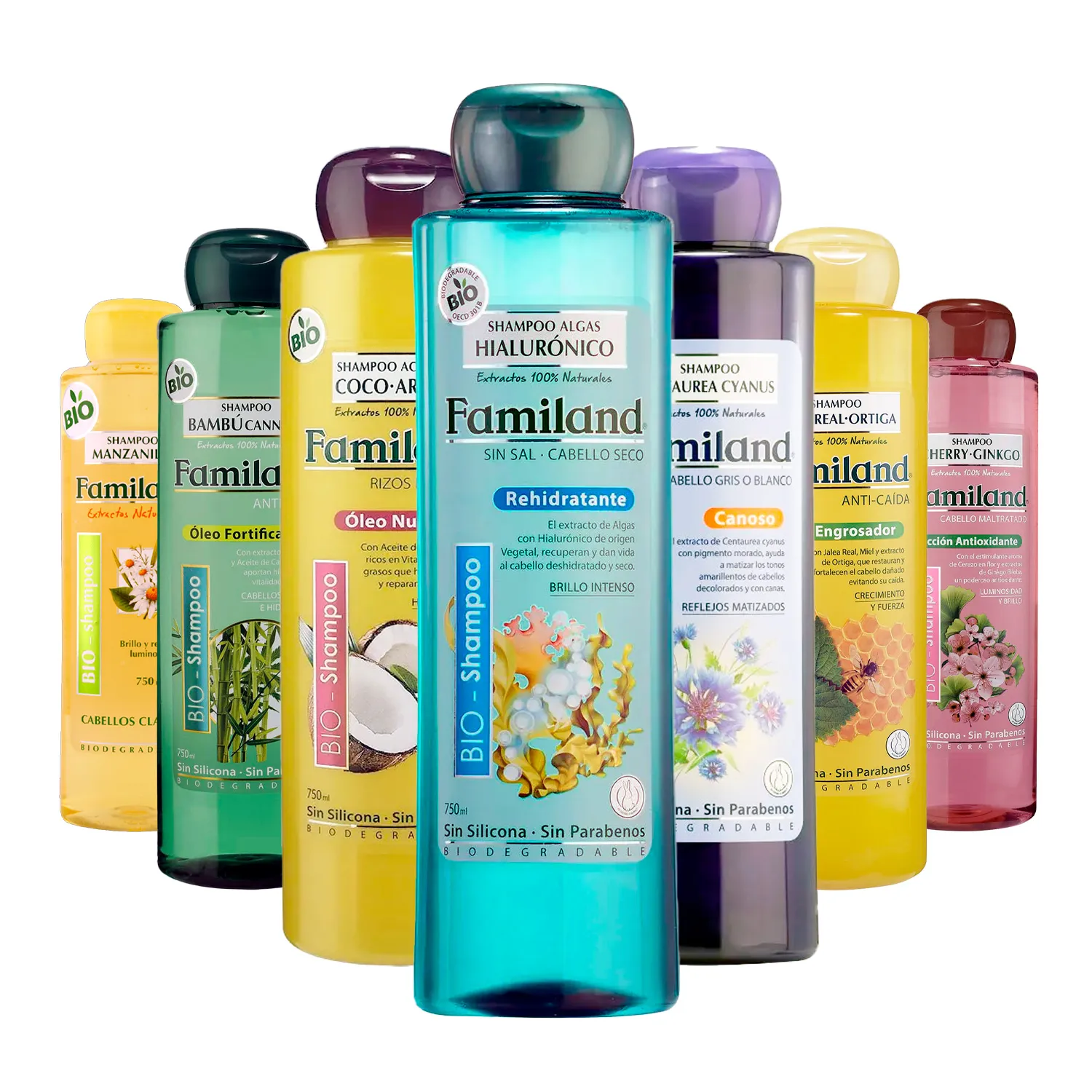 Shampoo Familand 750 ml – Limpieza Suave para Toda la Familia - Tu-Ahorro